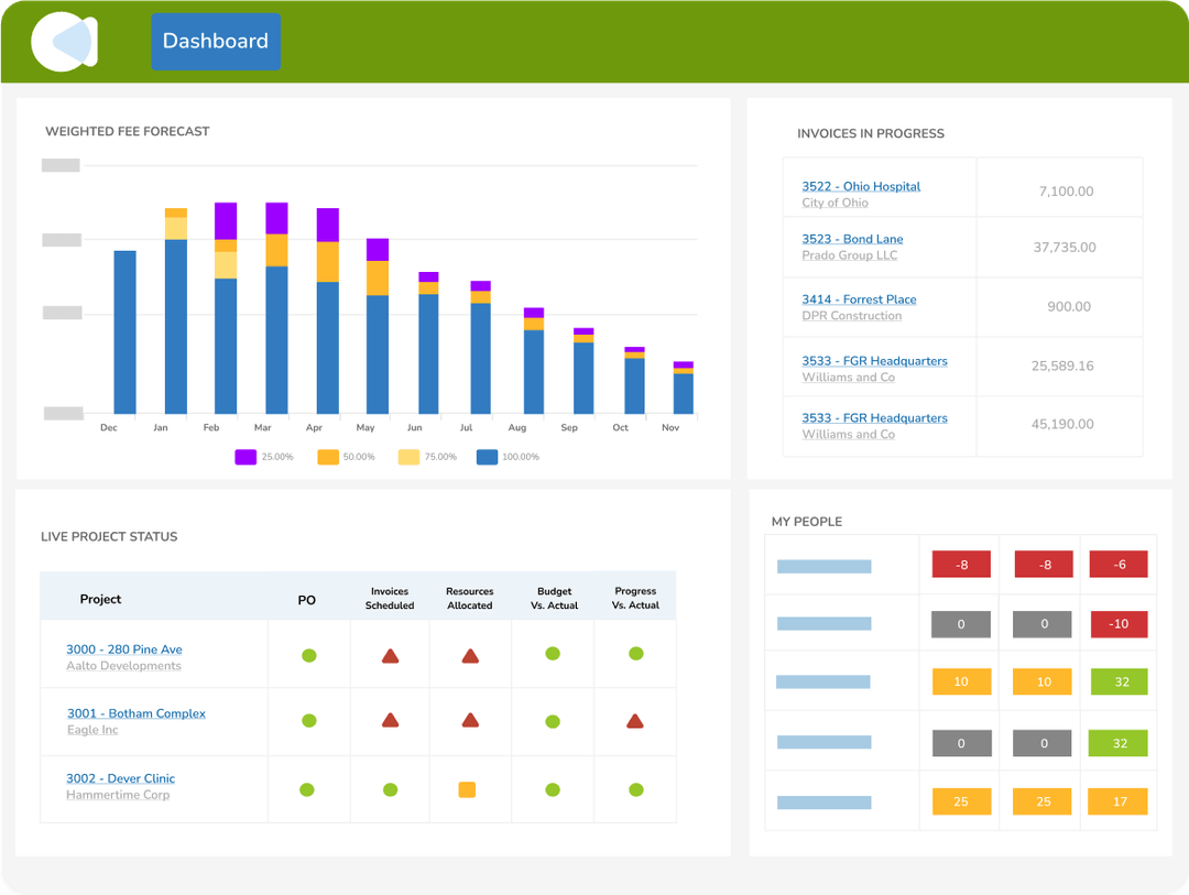 CMap | Software for Professional Services Firms